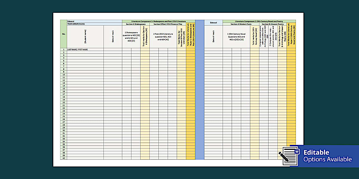 Grade Tracker Spreadsheet | EDEXCEL GCSE Literature Papers