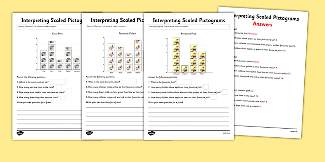 Junior Interpreting Pictograms Worksheet / Worksheet