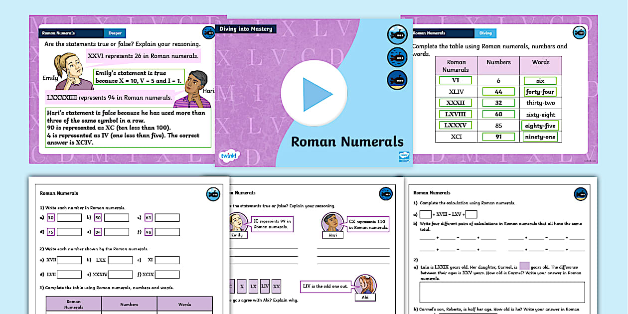 Y4 Diving into Mastery: Step 13 Roman Numerals Teaching Pack