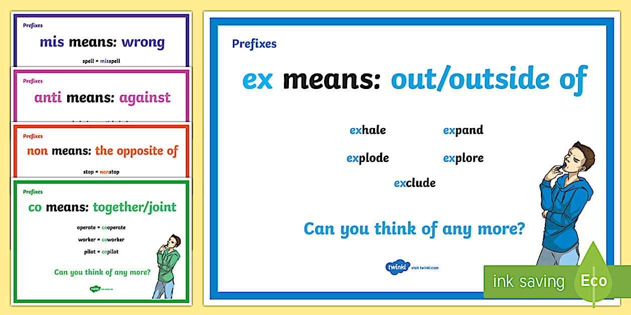 Prefix Display Posters (teacher made) - Twinkl