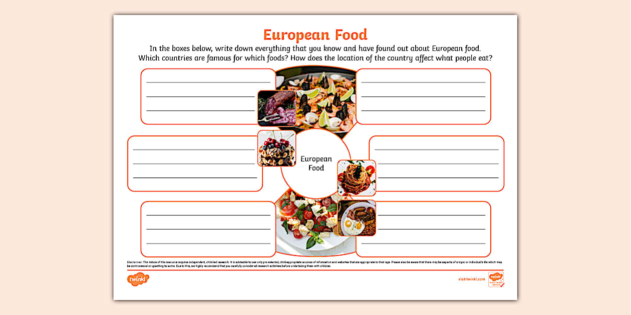 European Food Mind Map (teacher made) - Twinkl