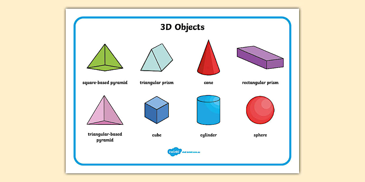 3D Object Word Mat (teacher made) - Twinkl