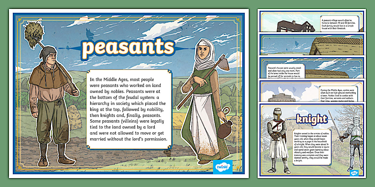 Middle Ages Display Posters - Twinkl - KS2