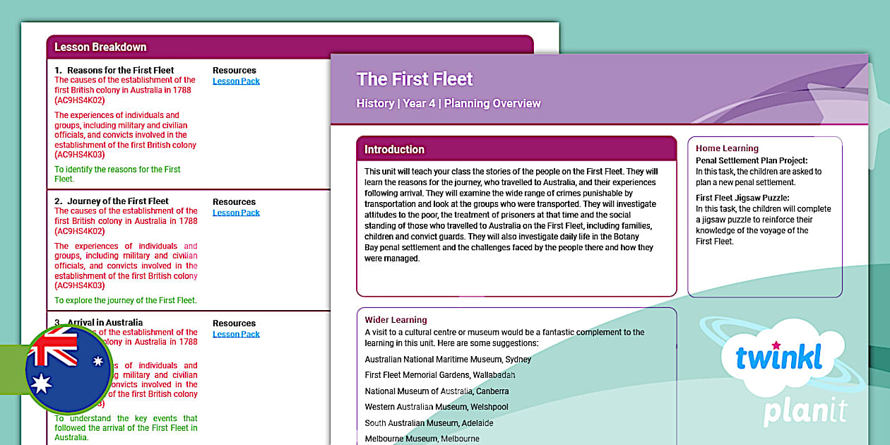 Year 4 HASS History The First Fleet Planning Overview
