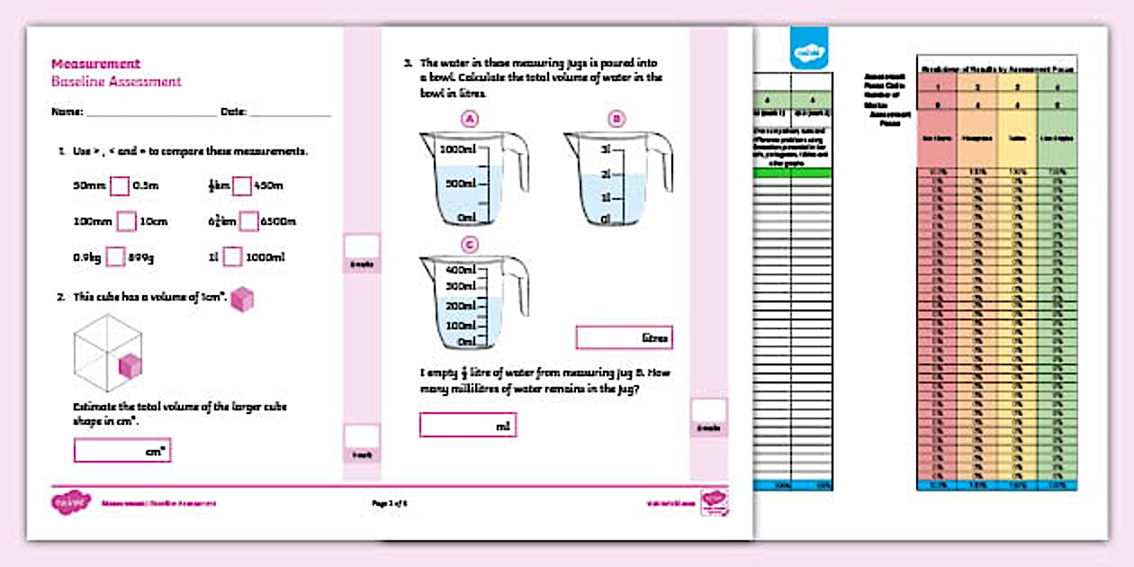 👉 Year 6 Measurement Baseline Assessment and Tracker