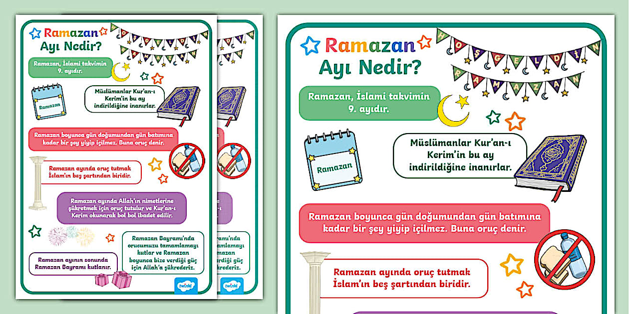Ramazan Ayı Nedir? | Poster (Teacher-Made) - Twinkl