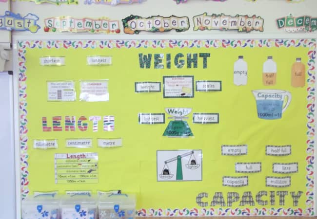 DepEd-aligned Resources for ages 0-18! - Twinkl