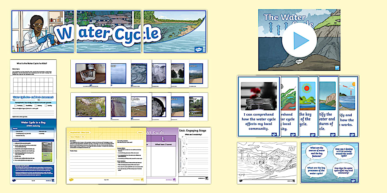 STEM IU Yr 4 Water Cycle Wk 1-2 (Teacher-Made) - Twinkl
