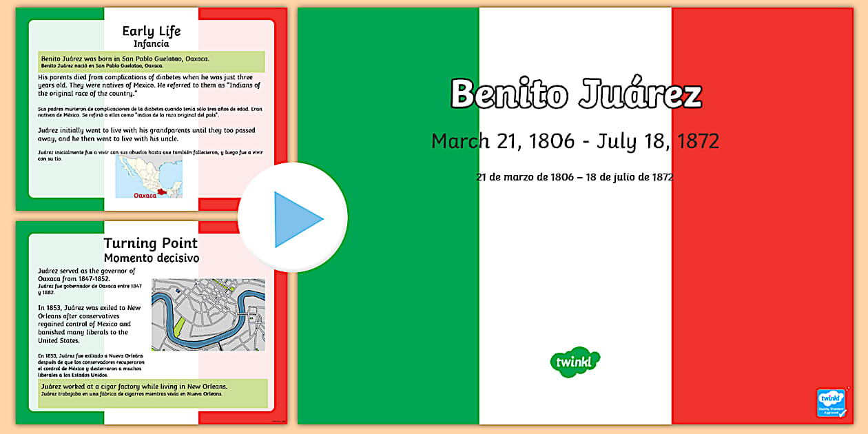 Benito Juarez PowerPoint English/Spanish | Twinkl USA