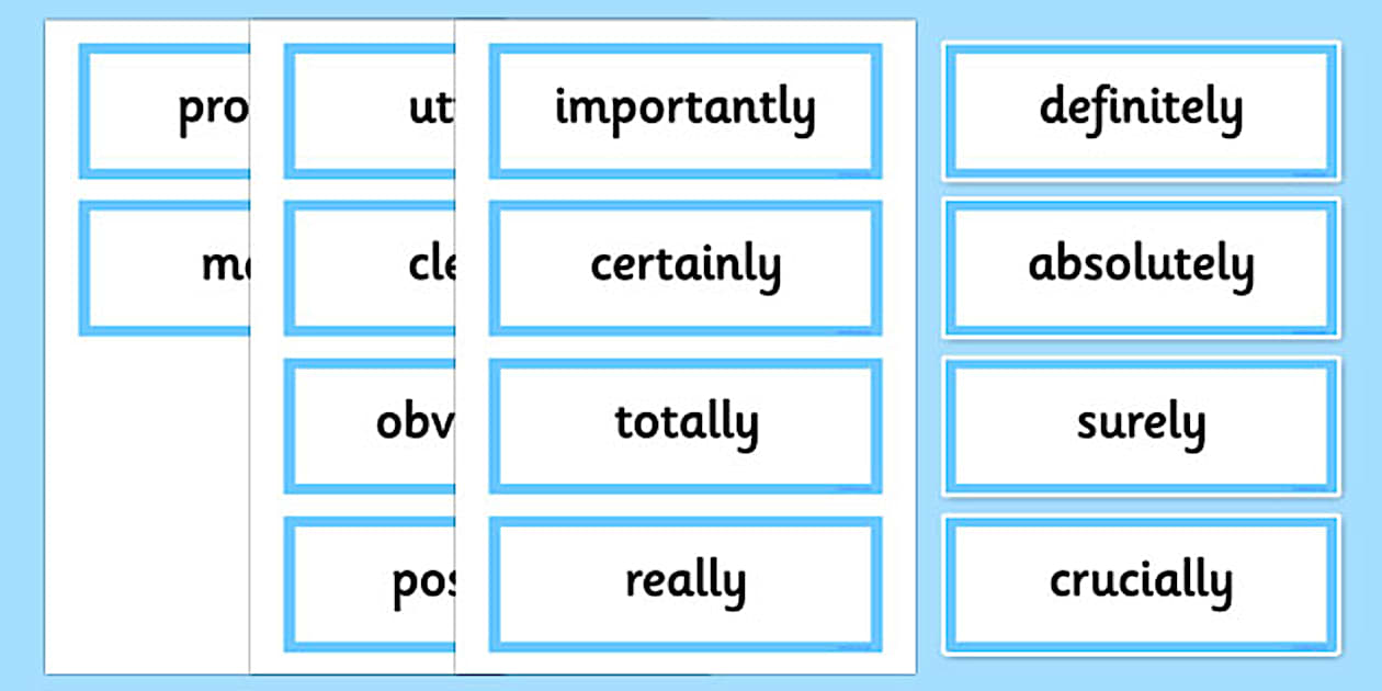 Modal Adverbs | Primary Word Cards | Definition and Examples