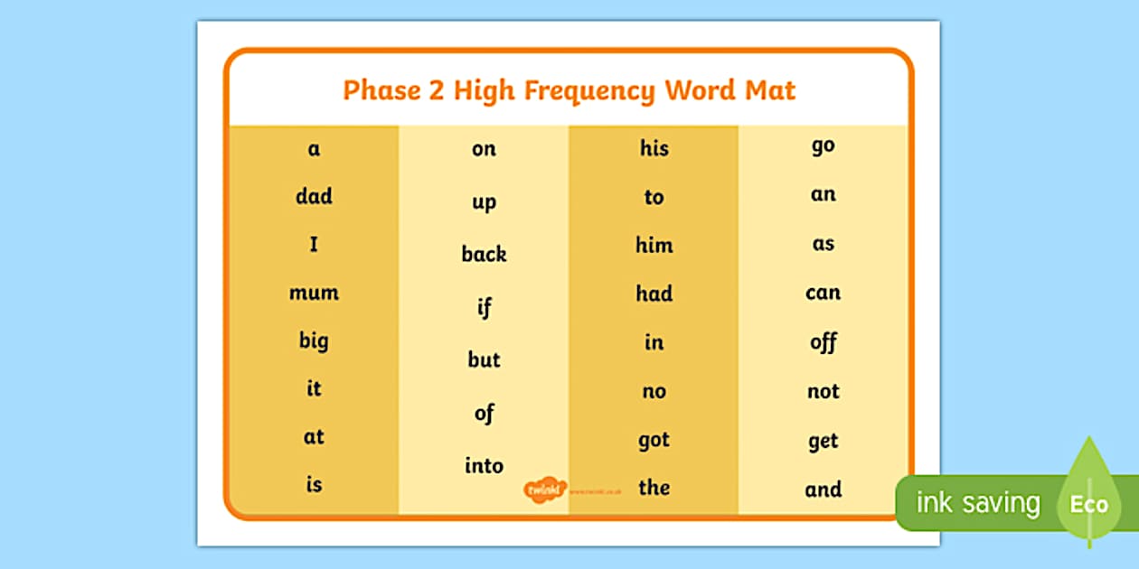 Black and White Phase 2 High Frequency Word Mat - Twinkl