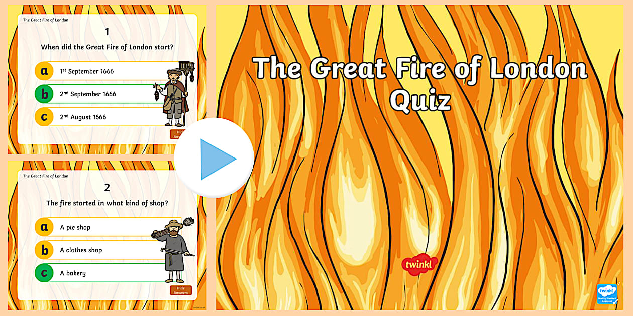 KS1 Great Fire of London Quiz PowerPoint - Twinkl