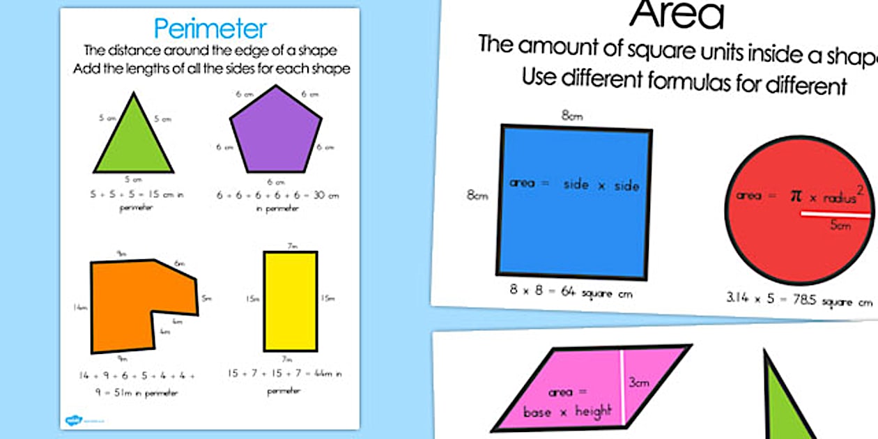 Measuring Area Perimeter Poster (teacher made) - Twinkl