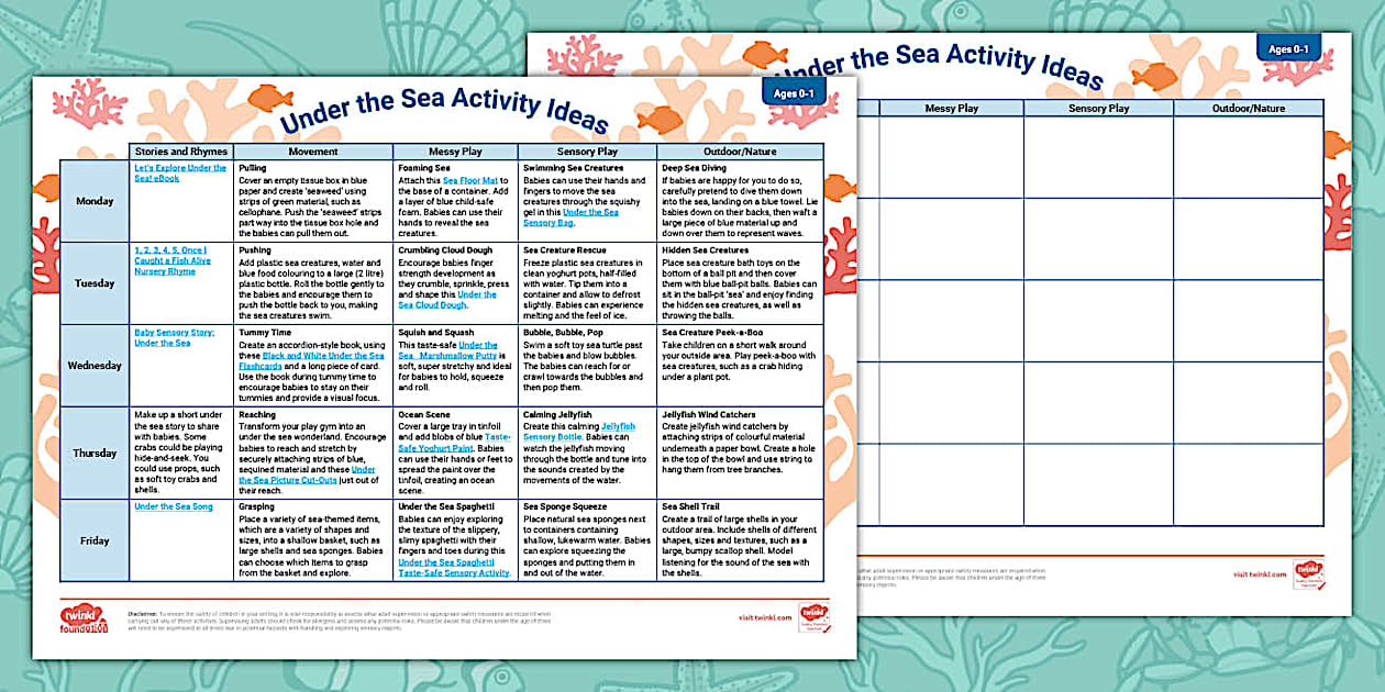 EYFS Baby Room Planning: Under the Sea | Twinkl - Twinkl