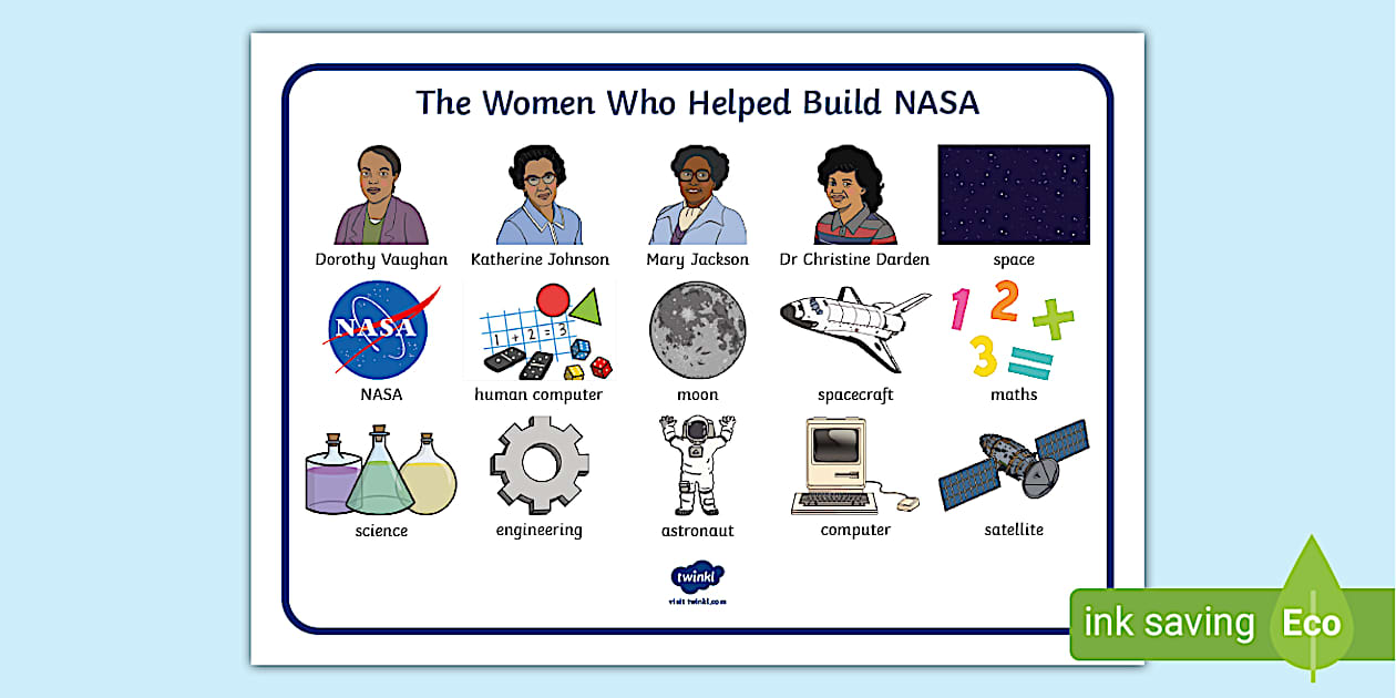 The Women Who Helped Build NASA Word Mat (teacher made)