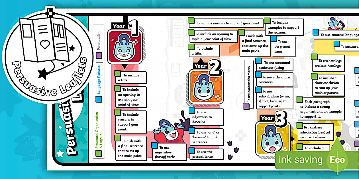 Read, Write, Succeed: Y1-Y6 Persuasive Leaflet Writing Progression Pathway