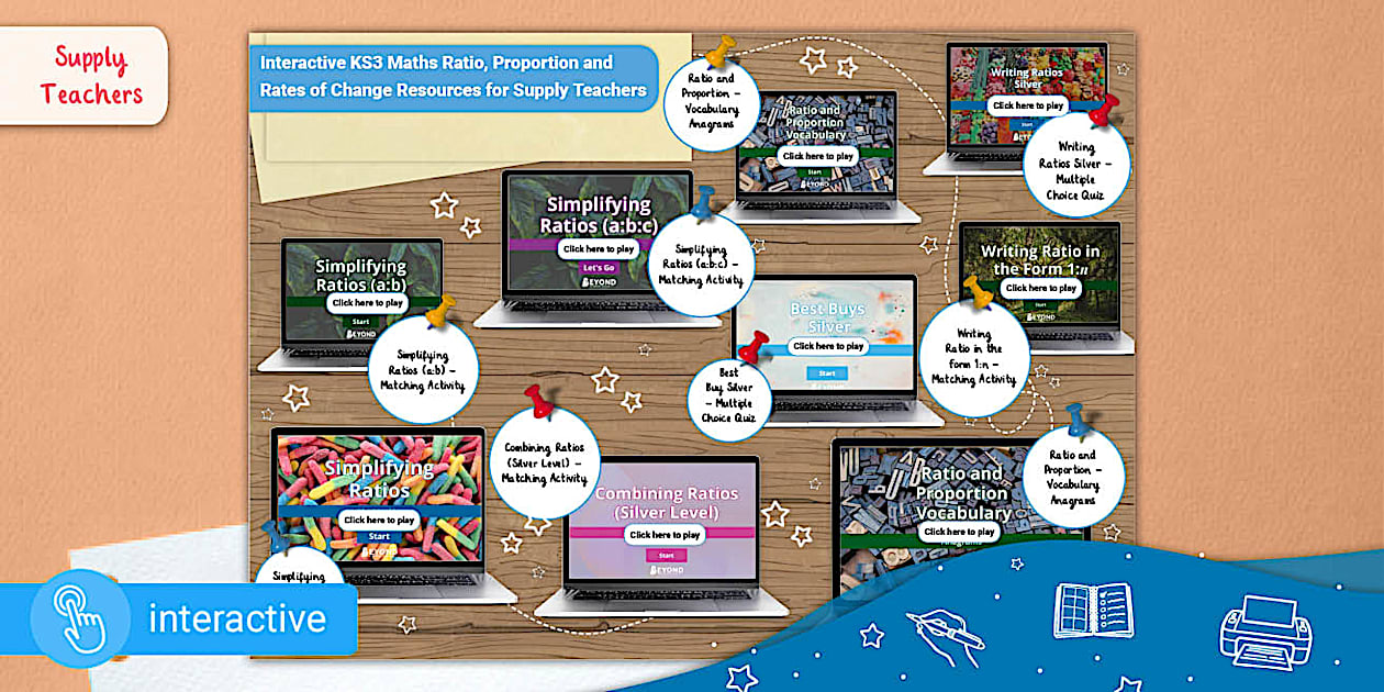 👉 KS3 Ratio, Proportion and Rates of Change Resource
