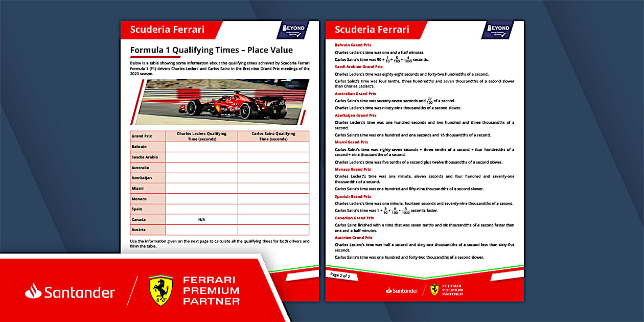 FREE! - 👉 Scuderia Ferrari F1: Place Value of a Number [Ages 11-16]