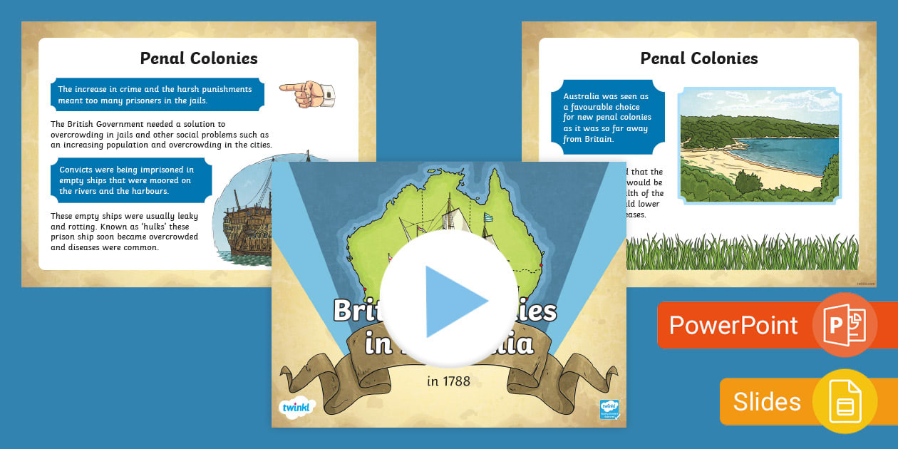 British Colonies in Australia in 1788 Information PowerPoint