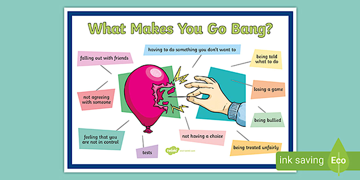 Editable What Makes You Go Bang? Poster (teacher made)
