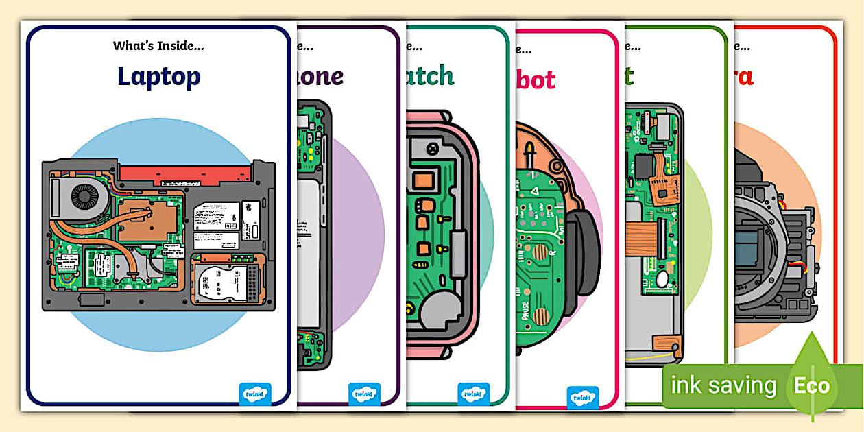 What's Inside Digital Devices Display Posters (teacher made)