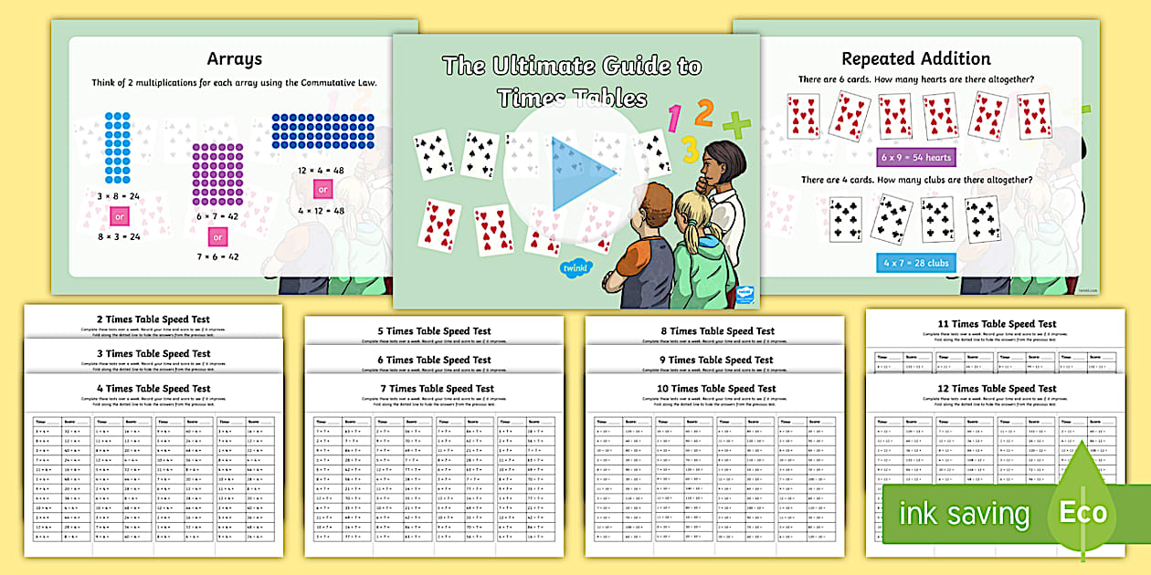 KS2 Ultimate Home Guide to Times Tables Activity Pack