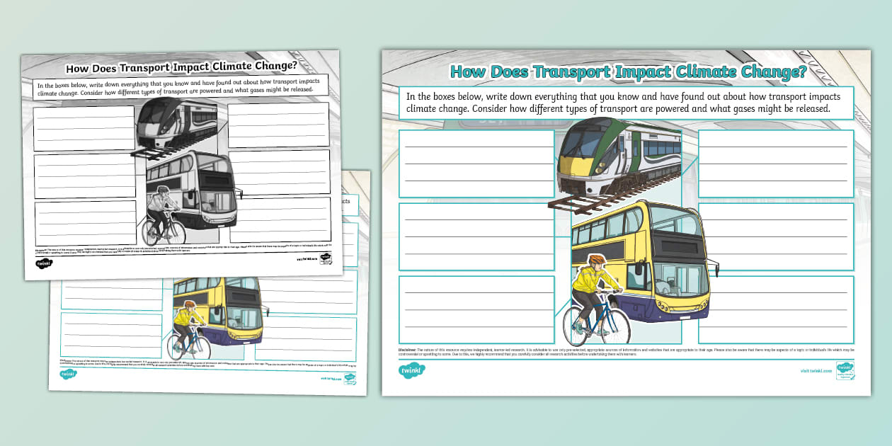 KS2 How Does Transport Impact Climate Change? Mind Map