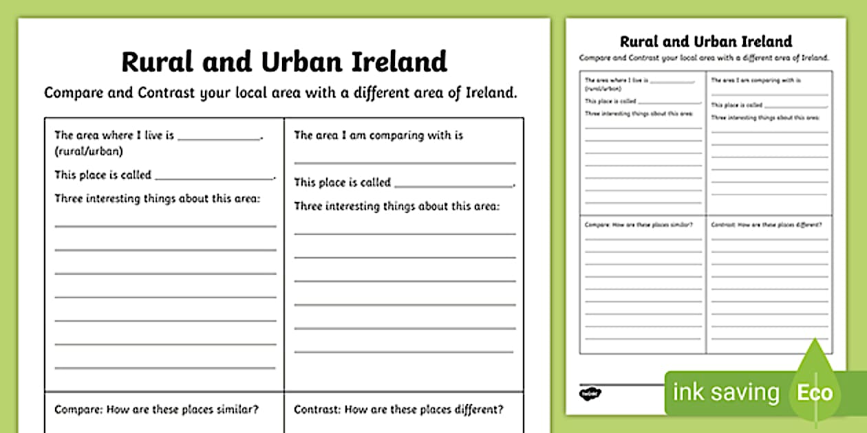 Rural and Urban Areas Worksheet (teacher made) - Twinkl