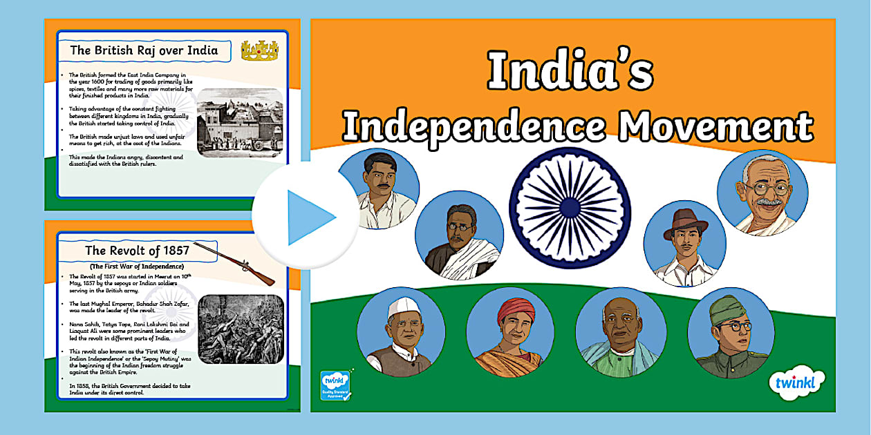 India's Independence Movement PowerPoint - Twinkl