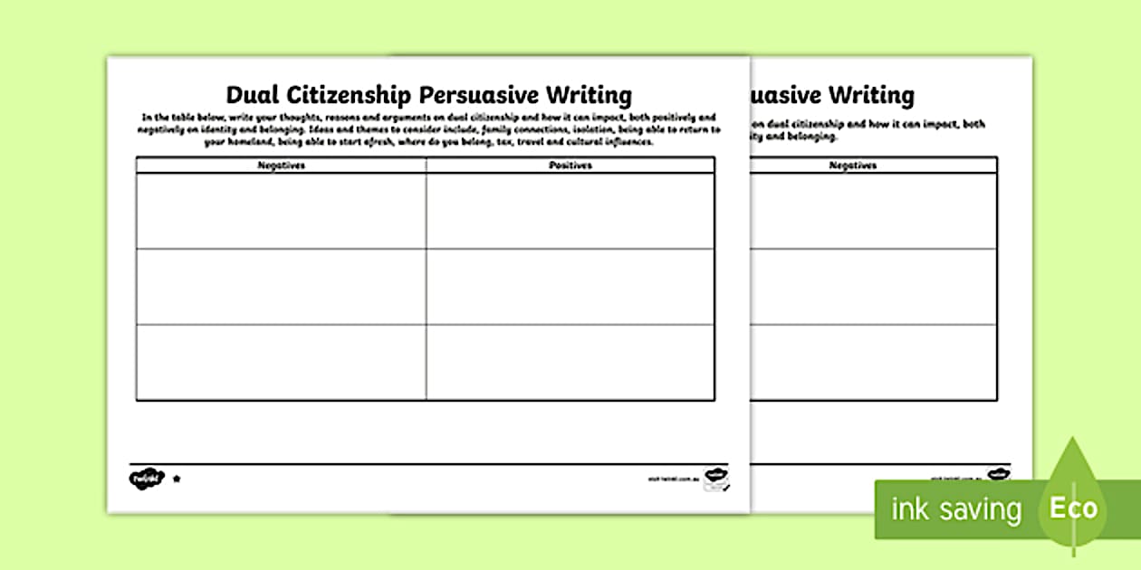 Cultural Identity Persuasive Writing Worksheet - Twinkl