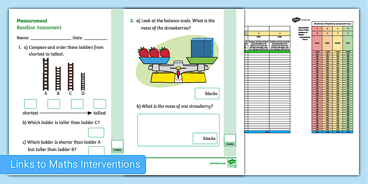 👉 Year 1 Measurement Baseline Assessment (teacher made)