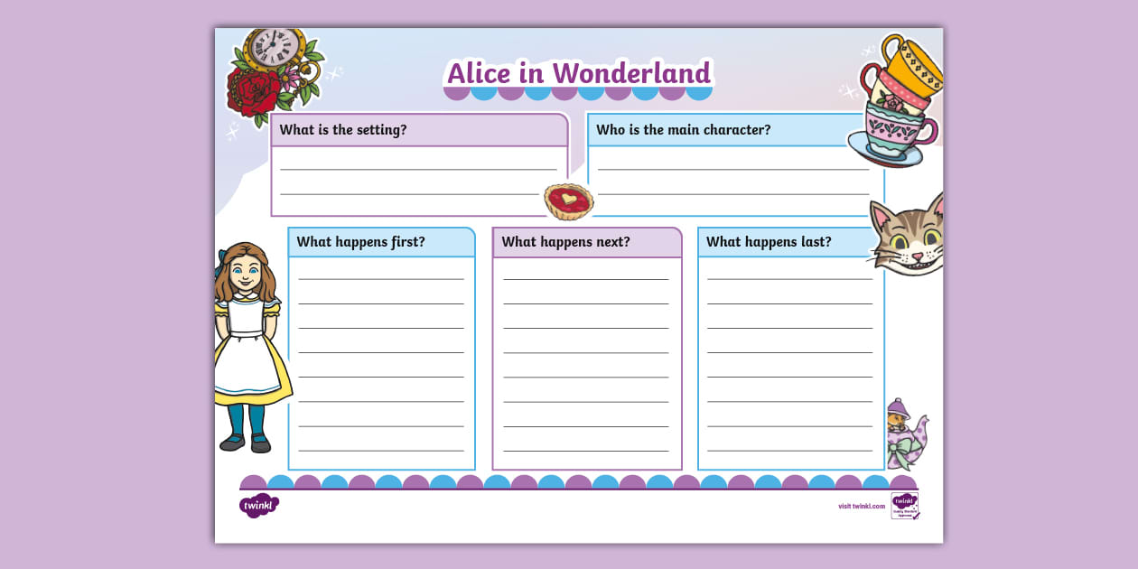 Alice in Wonderland Book Review Writing Frame