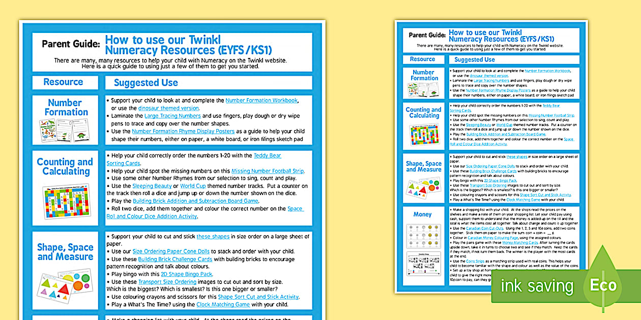 Maths Resources Guide for Parents