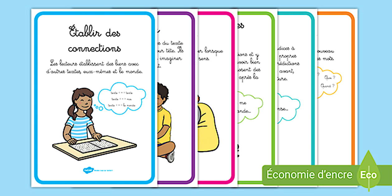 Six affiches sur les stratégies de lecture en PDF