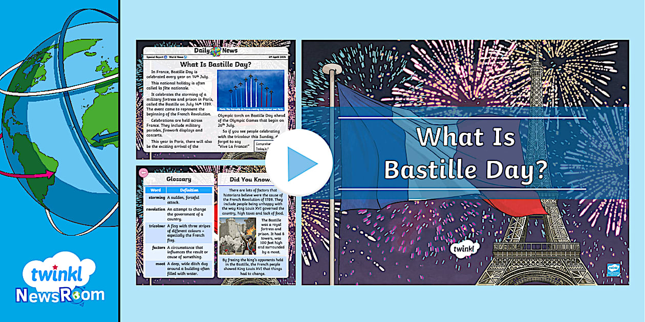 What is Bastille Day? | Twinkl Resources (teacher made)