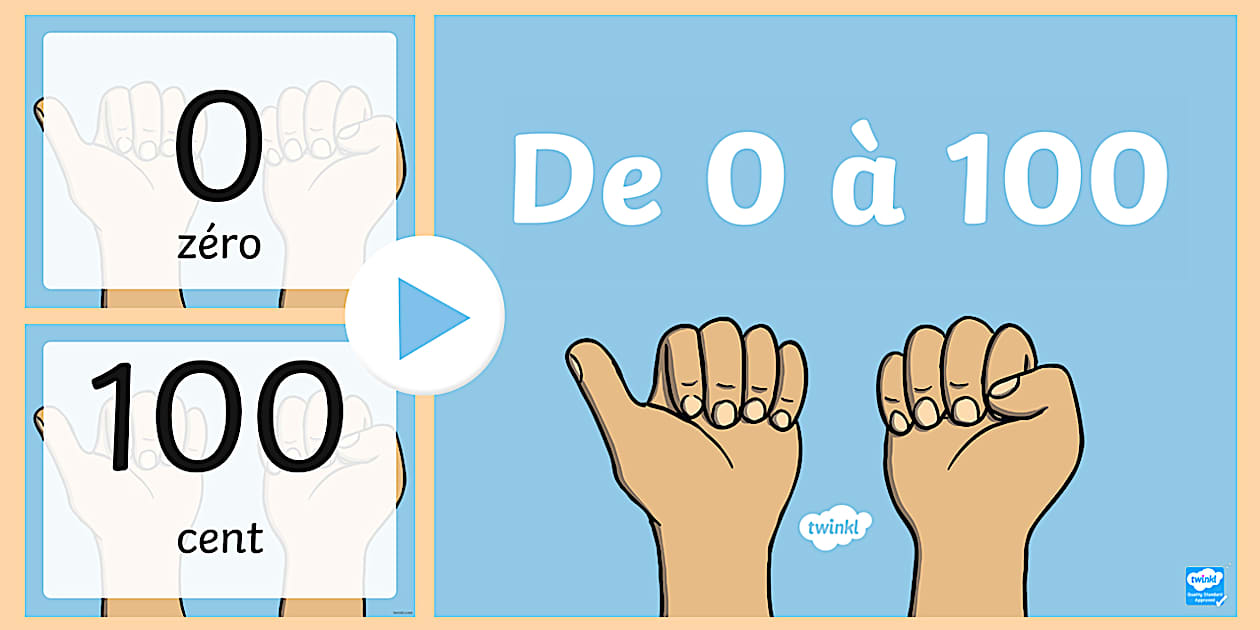 Les nombres de 0 à 100 - PowerPoint - Twinkl CA - Twinkl