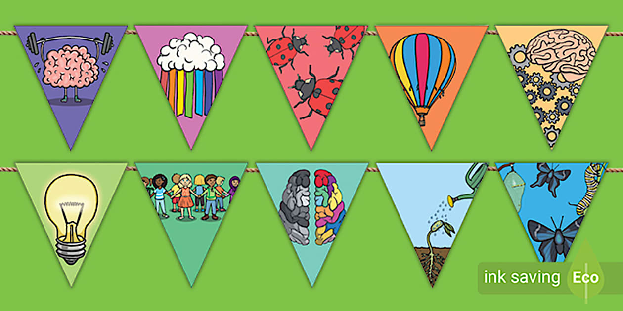 Growth Mindset Bunting (Teacher-Made) - Twinkl