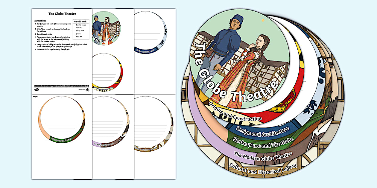 The Globe Theatre Circles Booklet (teacher made) - Twinkl