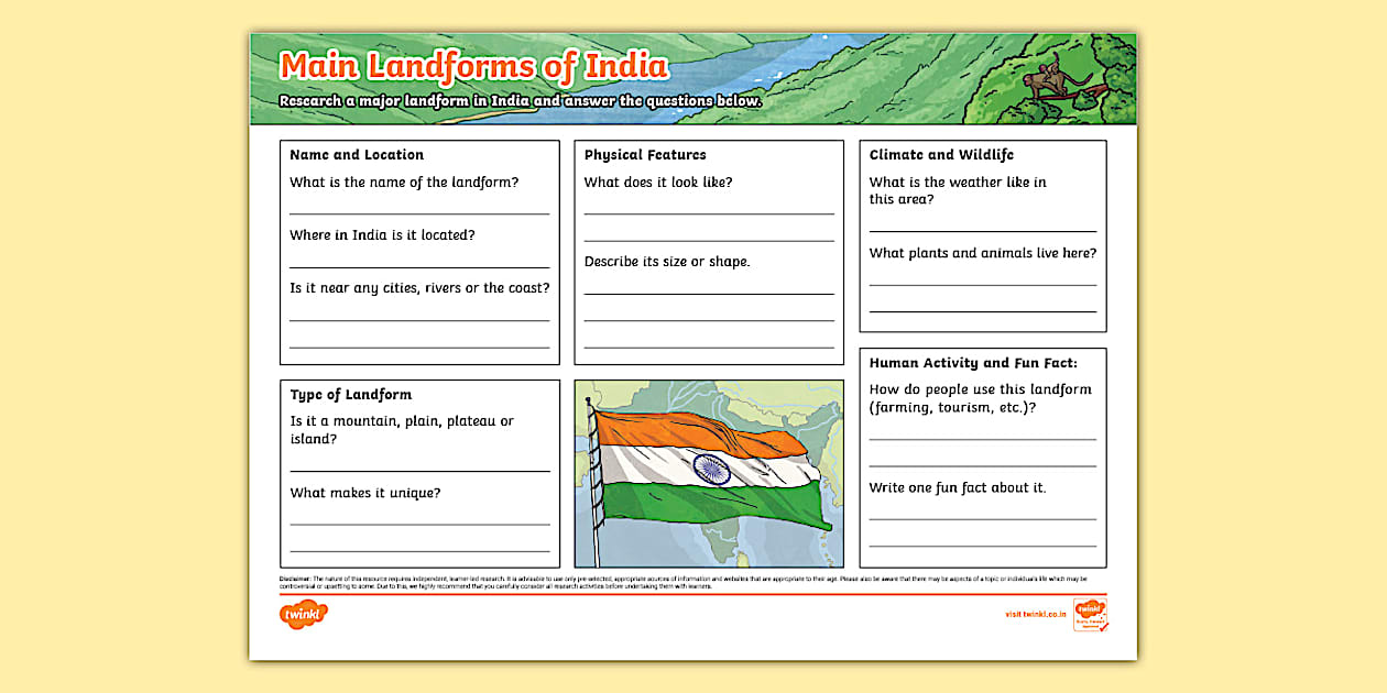 Main Landforms of India Research Activity