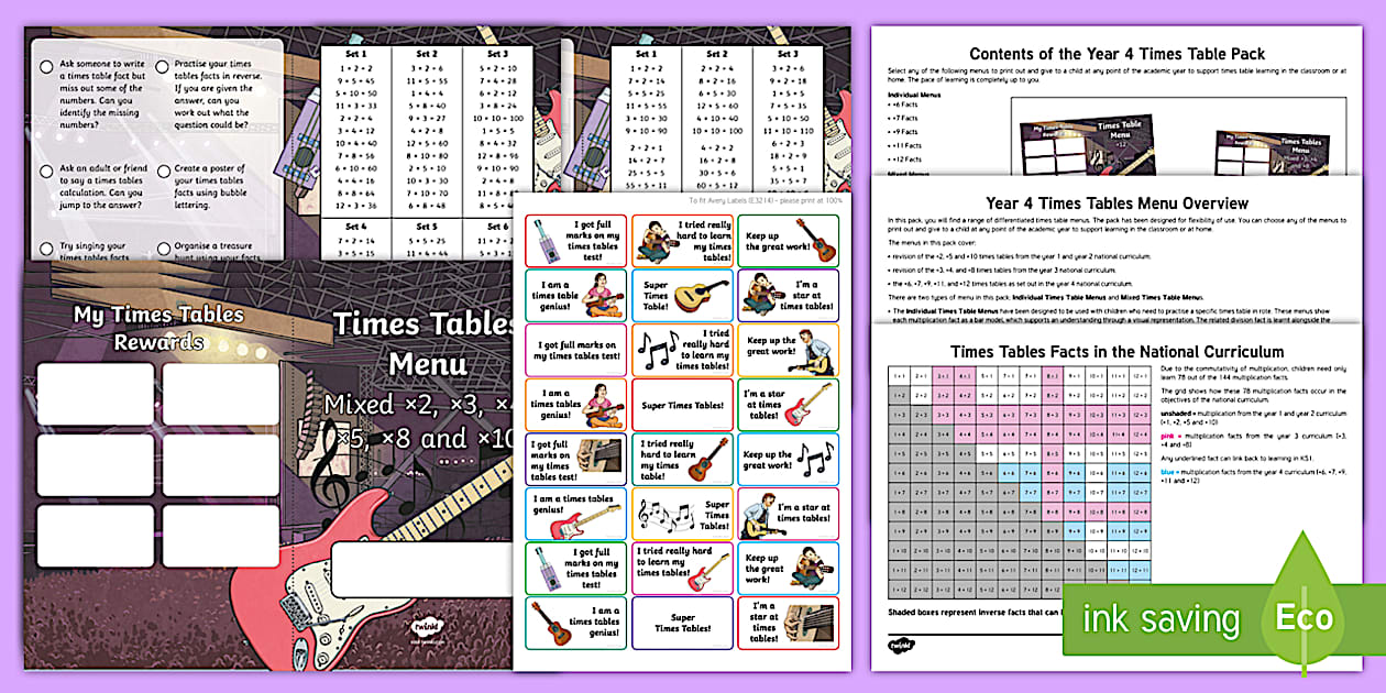 Guitar-Themed Times Tables Menu Pack (teacher made) - Twinkl