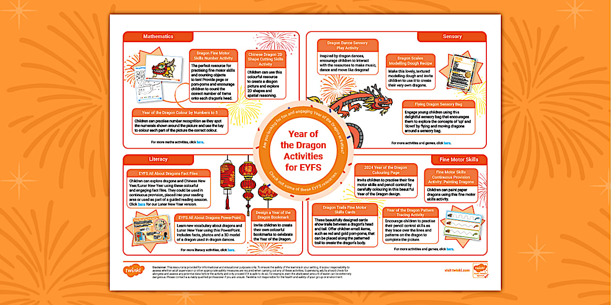 * NEW * EYFS Year of the Dragon Activities | Twinkl - Twinkl