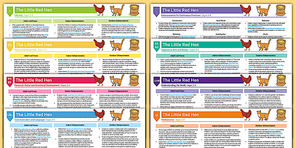 EYFS Little Red Hen Planning Ideas (Ages 2-4) | Twinkl