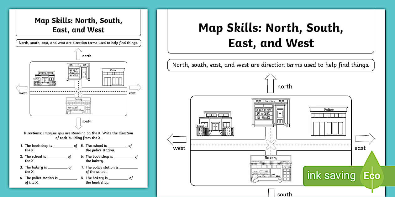 North, South, East and West Activity - Primary Education