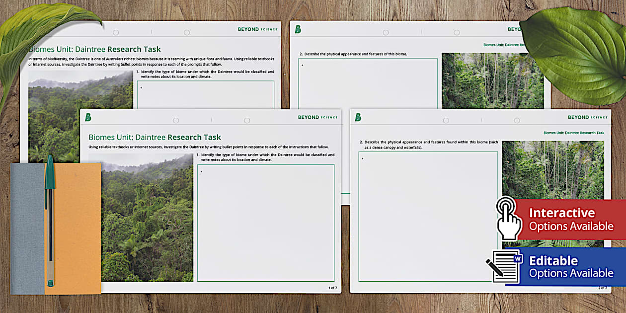 Biomes Unit: Daintree Research Task (Teacher-Made) - Twinkl