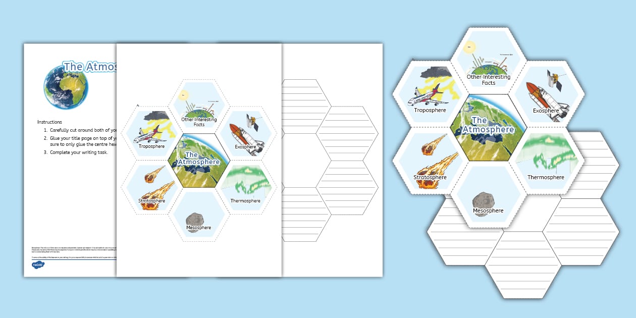 The Atmosphere Hexagon Writing Template (Teacher-Made)