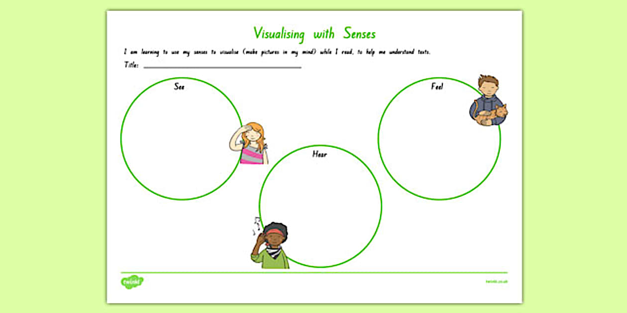 Visualising with Senses (See, Hear, Feel) Worksheet / Worksheet, worksheet