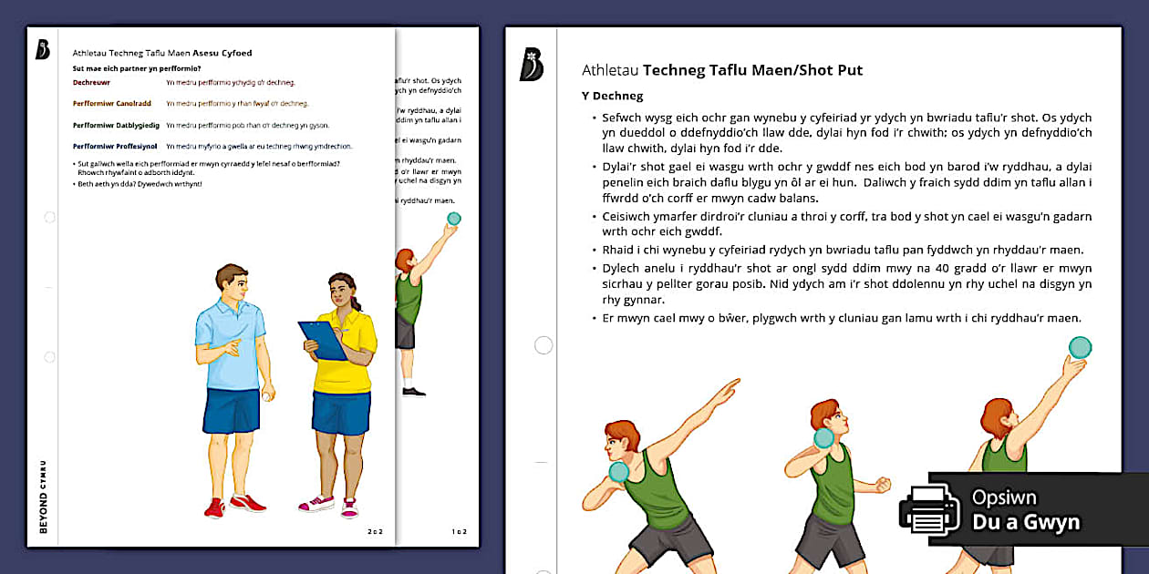 Athletau: Cerdyn Technegau Taflu Maen/Shot Put