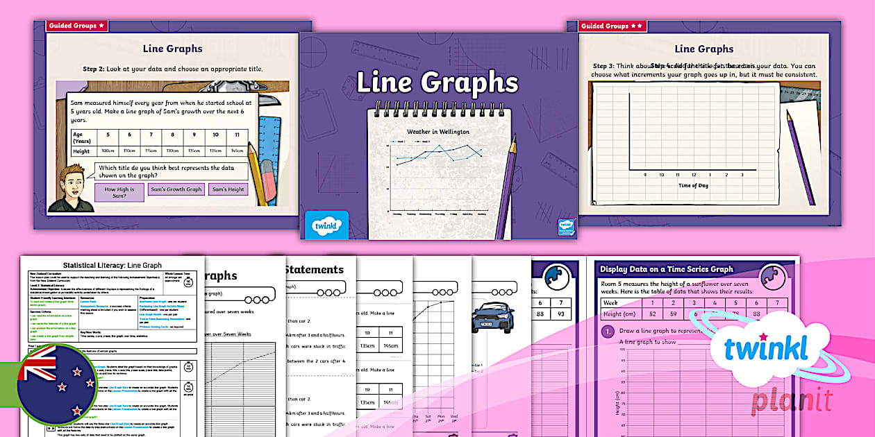 Level 3 Statistical Literacy: Time Series Graph Lesson 1