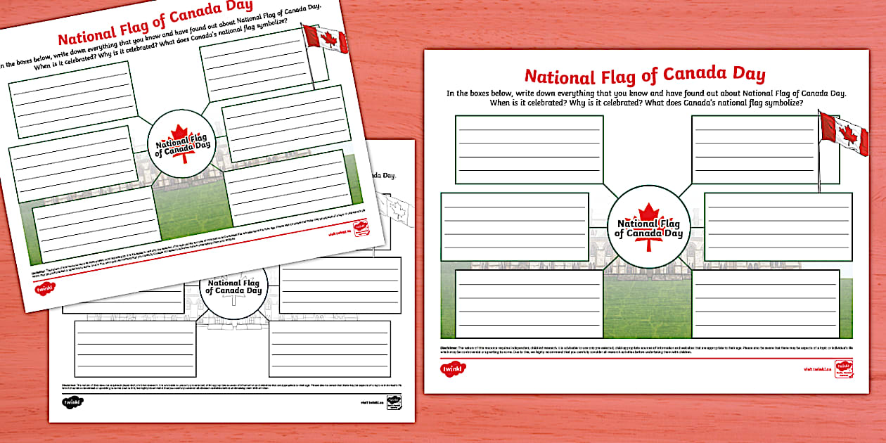 National Flag of Canada Day Mind Map - Twinkl