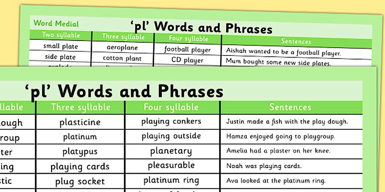 Black and White PL Word List (teacher made) - Twinkl